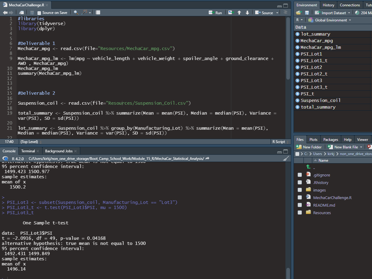 Justin Kirk | Portfolio